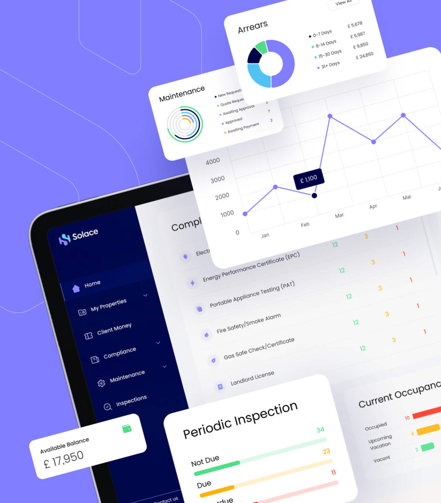 Solace | Passionate Agency