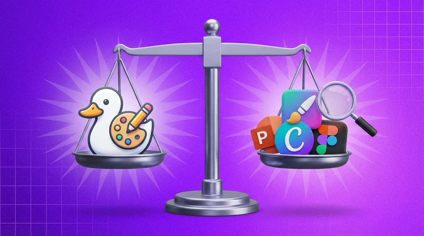 Top Duck.design Alternatives in 2025